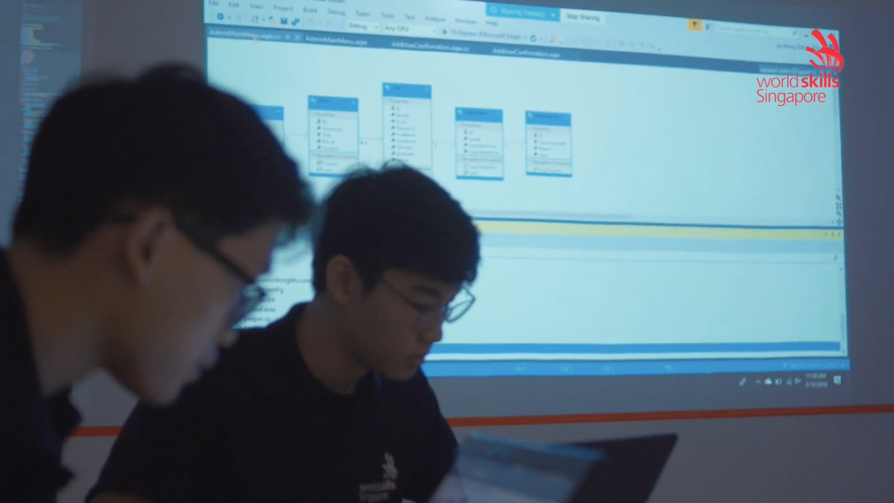 5 Reasons Why You Need Software Solutions | RAWR GLOBAL - BLOG